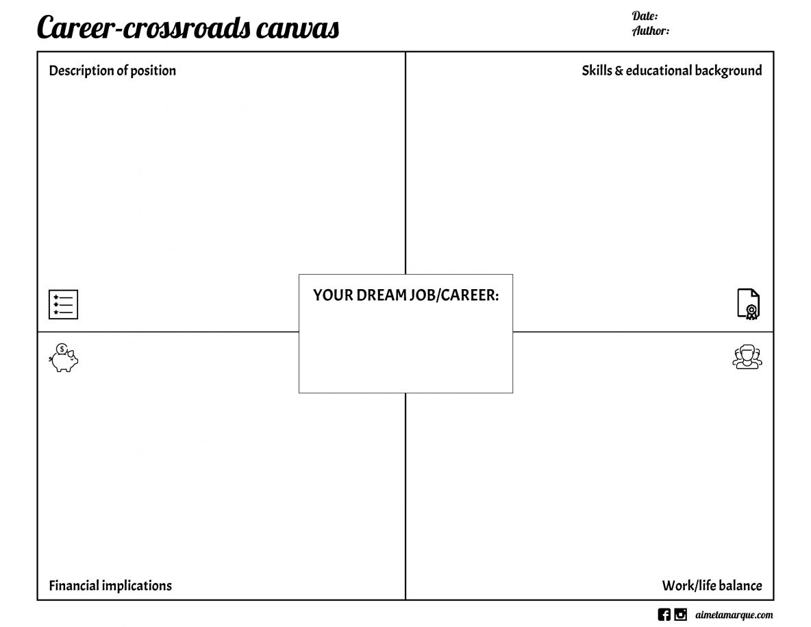 At a career crossroads? Use this canvas to guide your decision